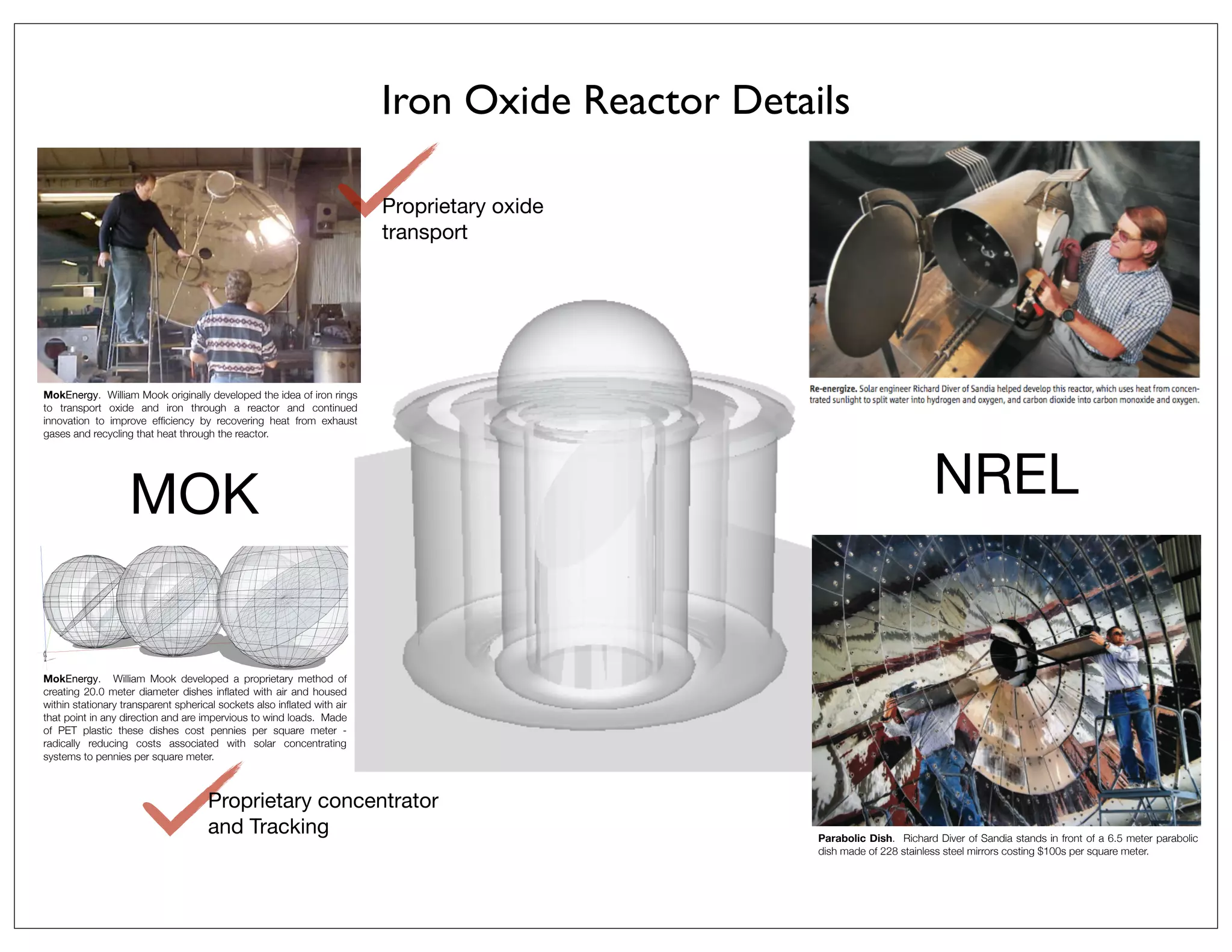 Iron Oxide Reactor Details 2 | PDF