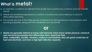 Iron phase diagram by zahid | PPT