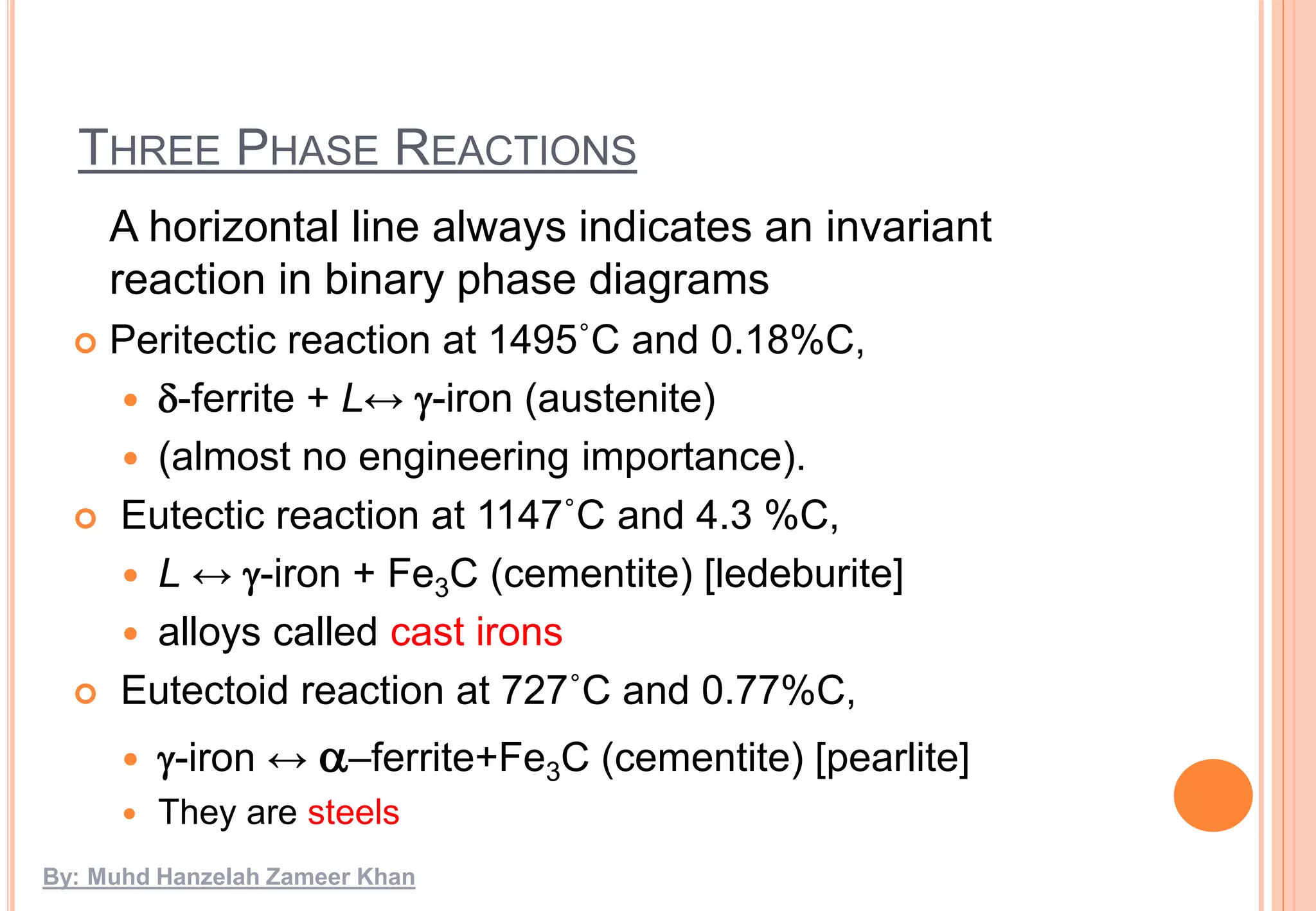 Iron iron-carbide phase diagram | PPTX