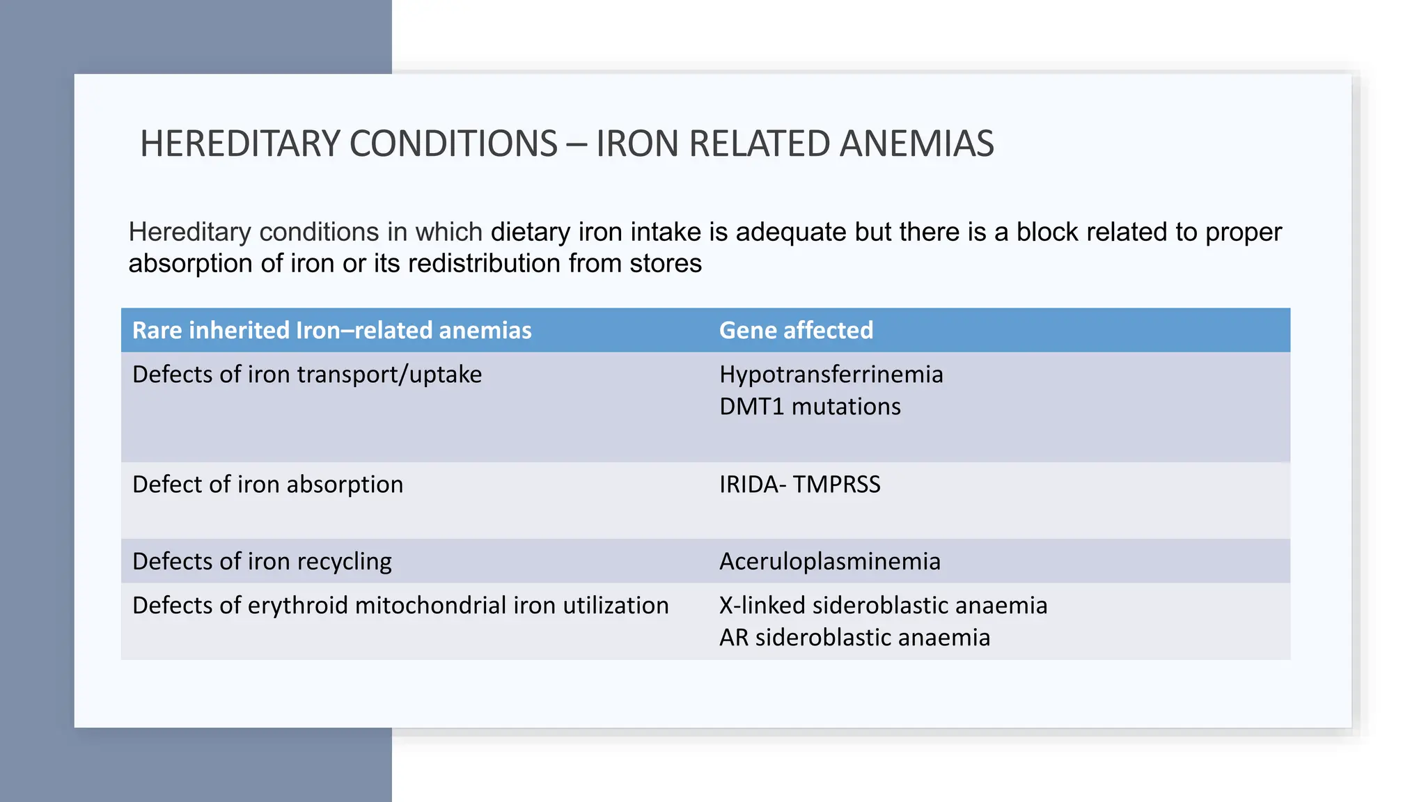Iron Refractory Iron Deficiency Anemia.pptx