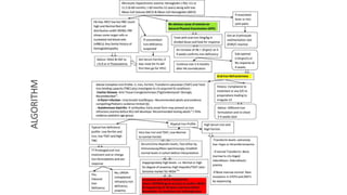 Iron Refractory Iron Deficiency Anemia.pptx