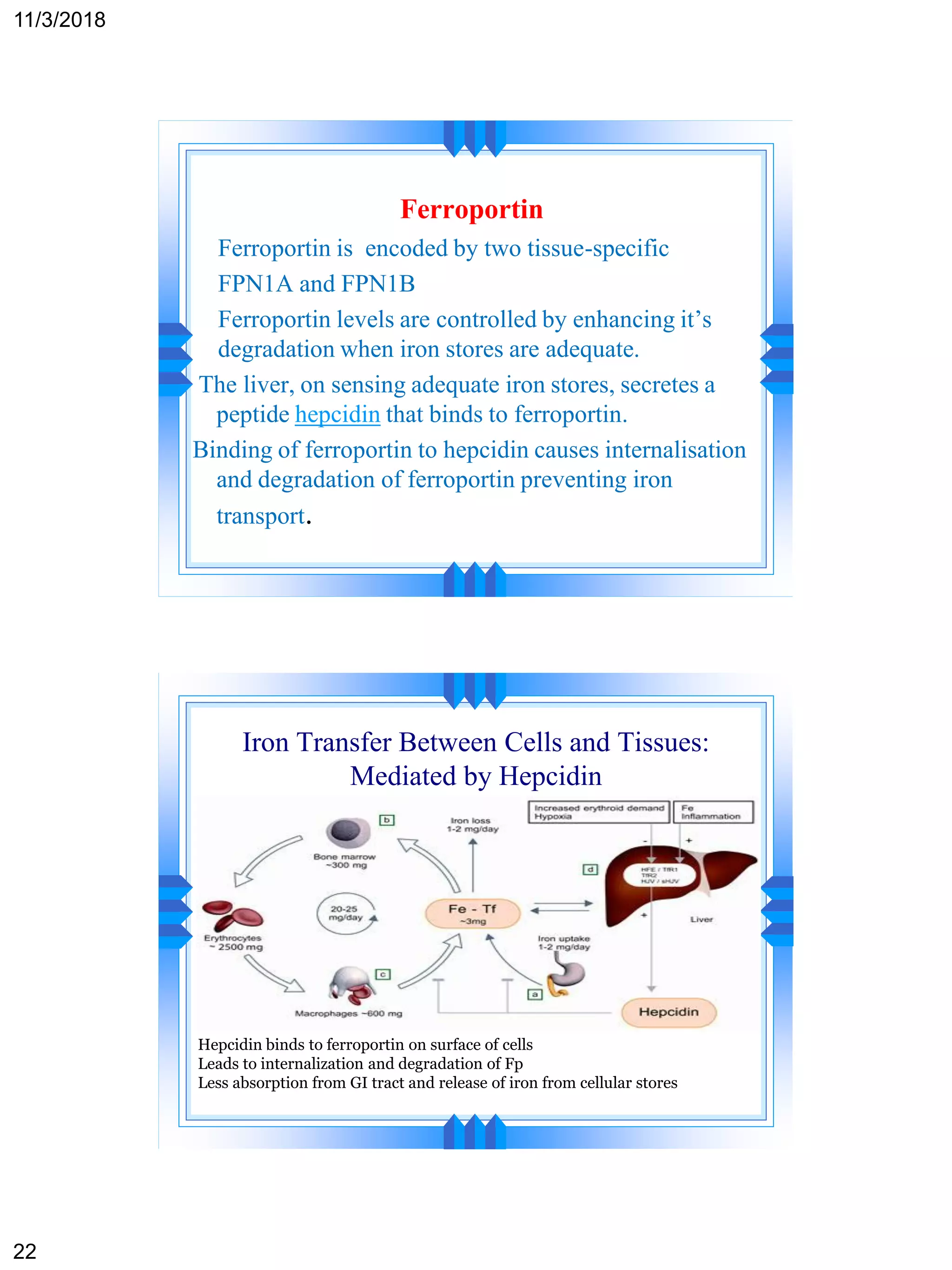 Iron refractory iron deficiency anemia1 | PDF