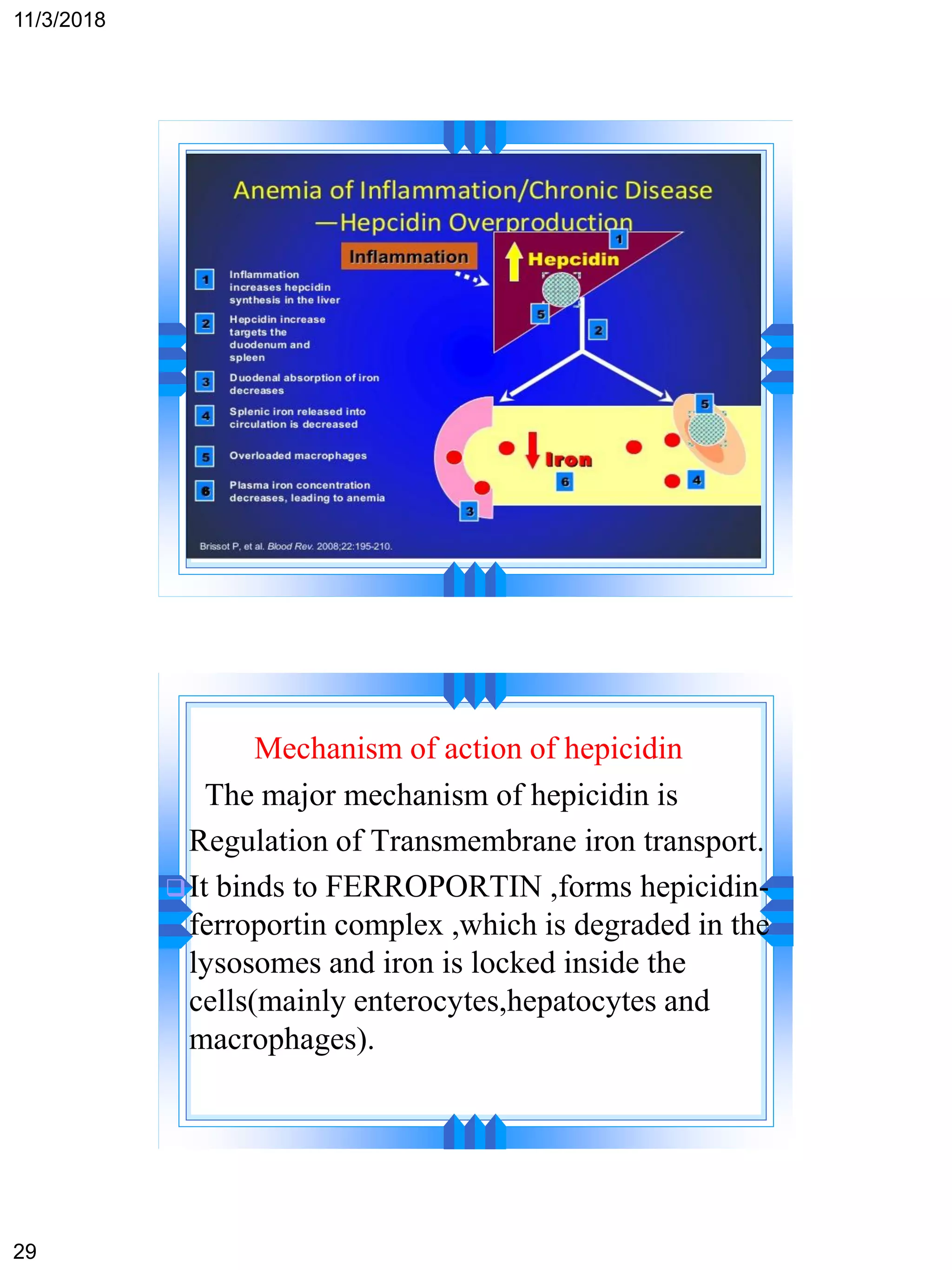 Iron refractory iron deficiency anemia1 | PDF