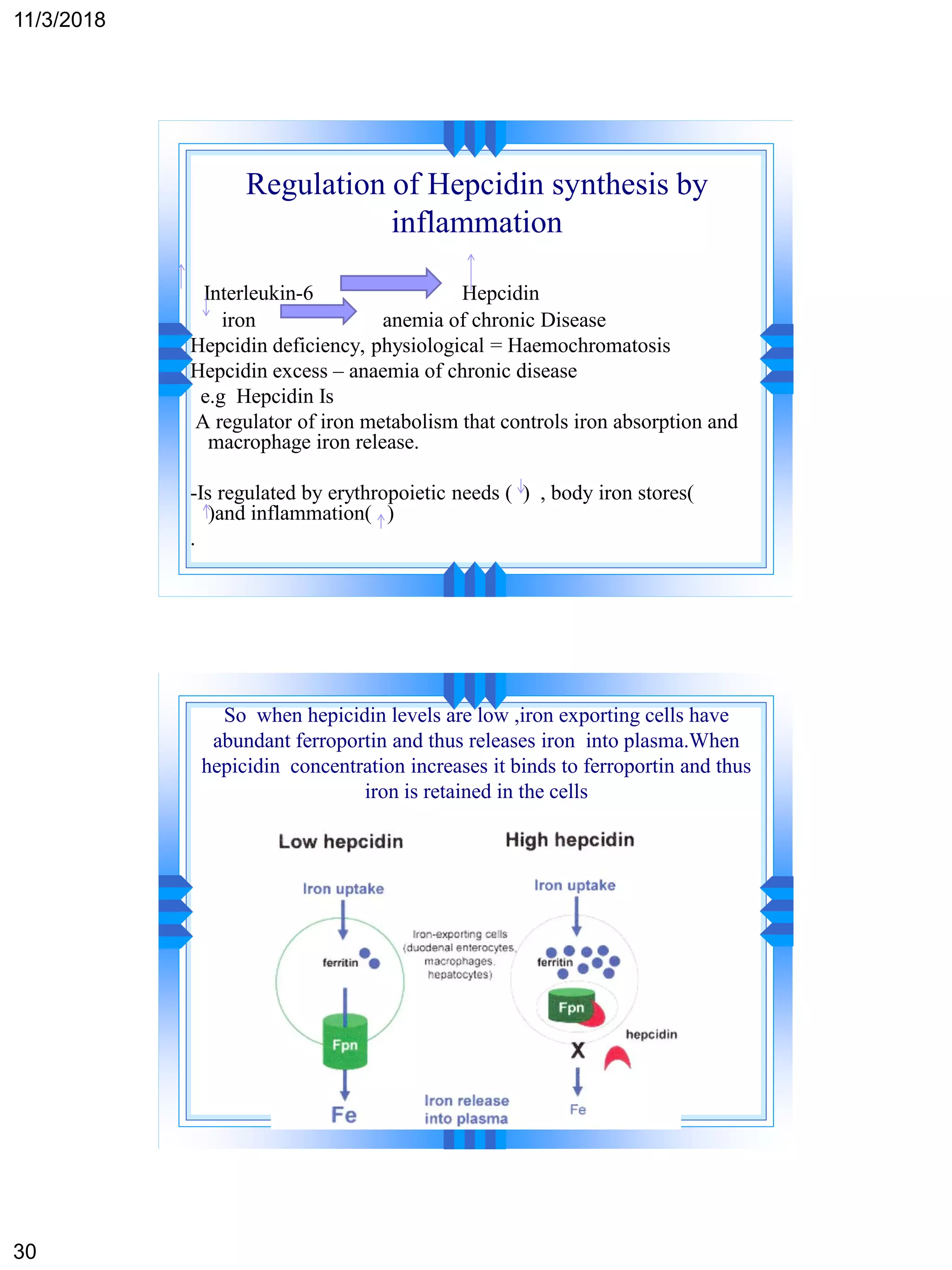 Iron refractory iron deficiency anemia1 | PDF