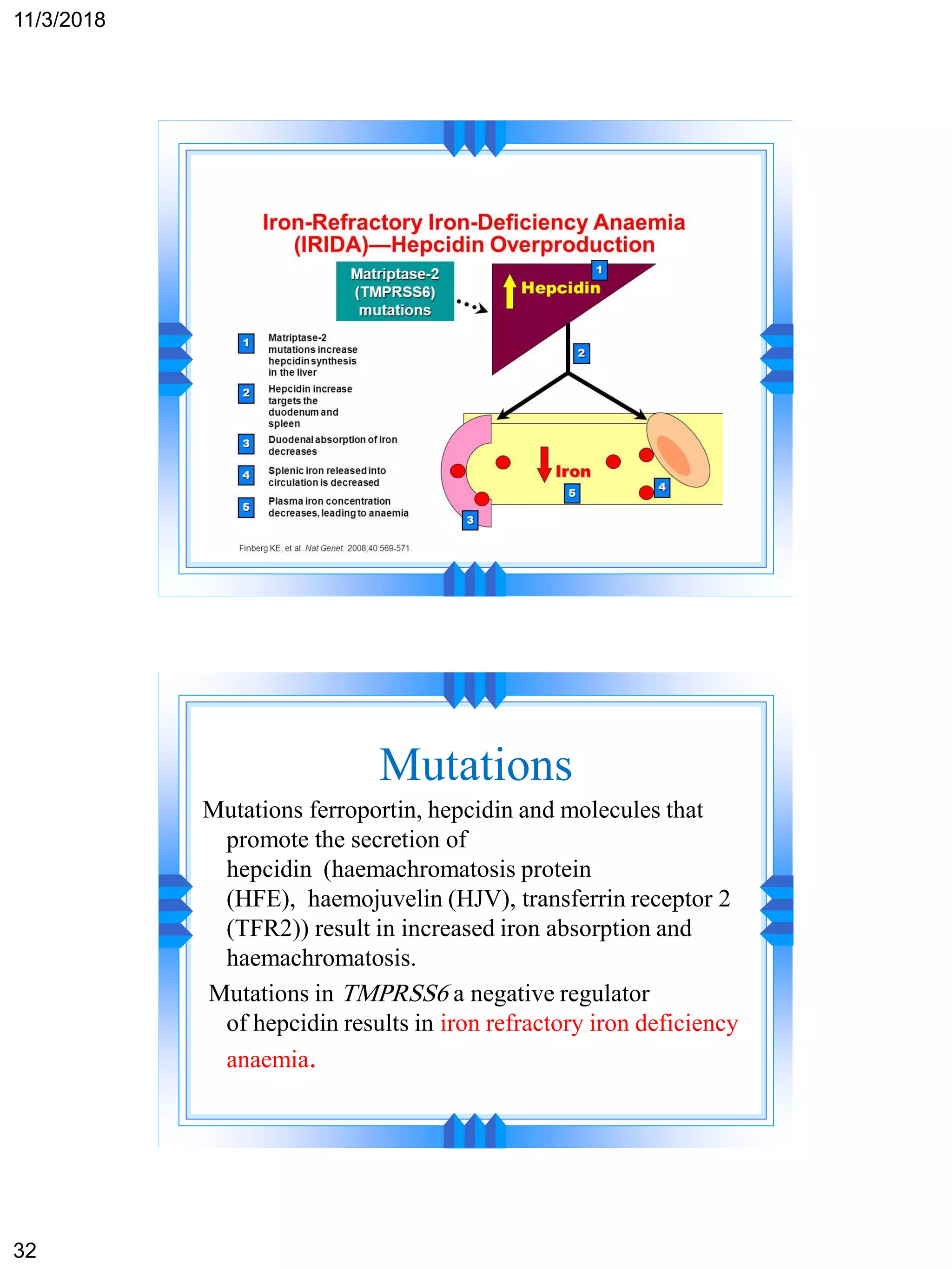 Iron refractory iron deficiency anemia1 | PDF
