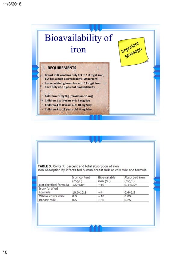 Iron refractory iron deficiency anemia1 | PDF
