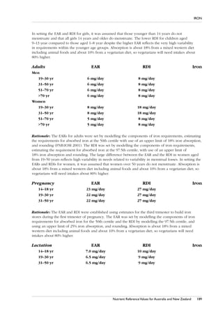 Iron Requirement 02 | PDF | Pregnancy | Reproductive Health