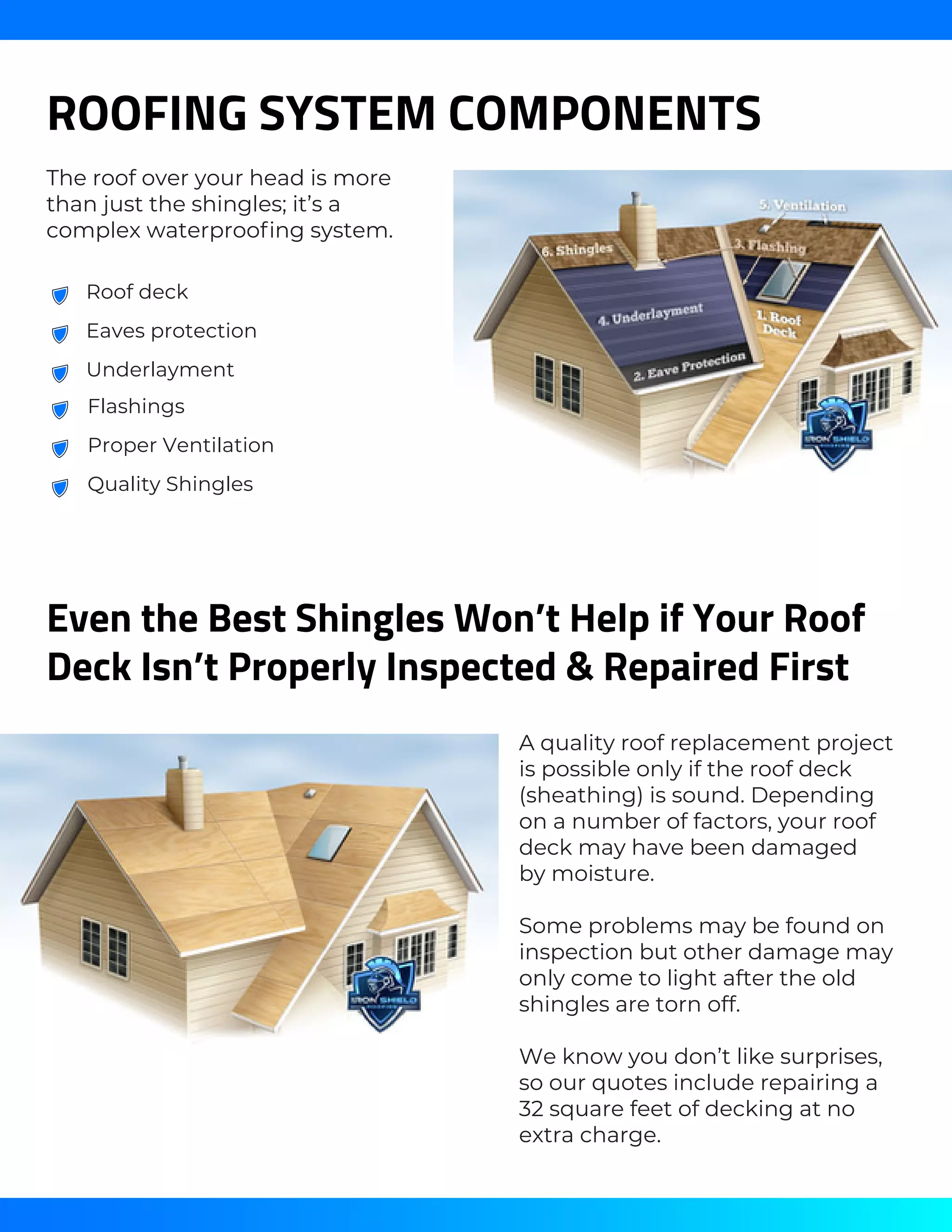 IronShield roofing.pdf