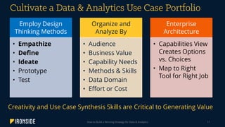 Building a Winning Roadmap for Analytics | PPT
