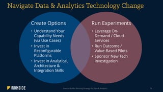 Building a Winning Roadmap for Analytics | PPT