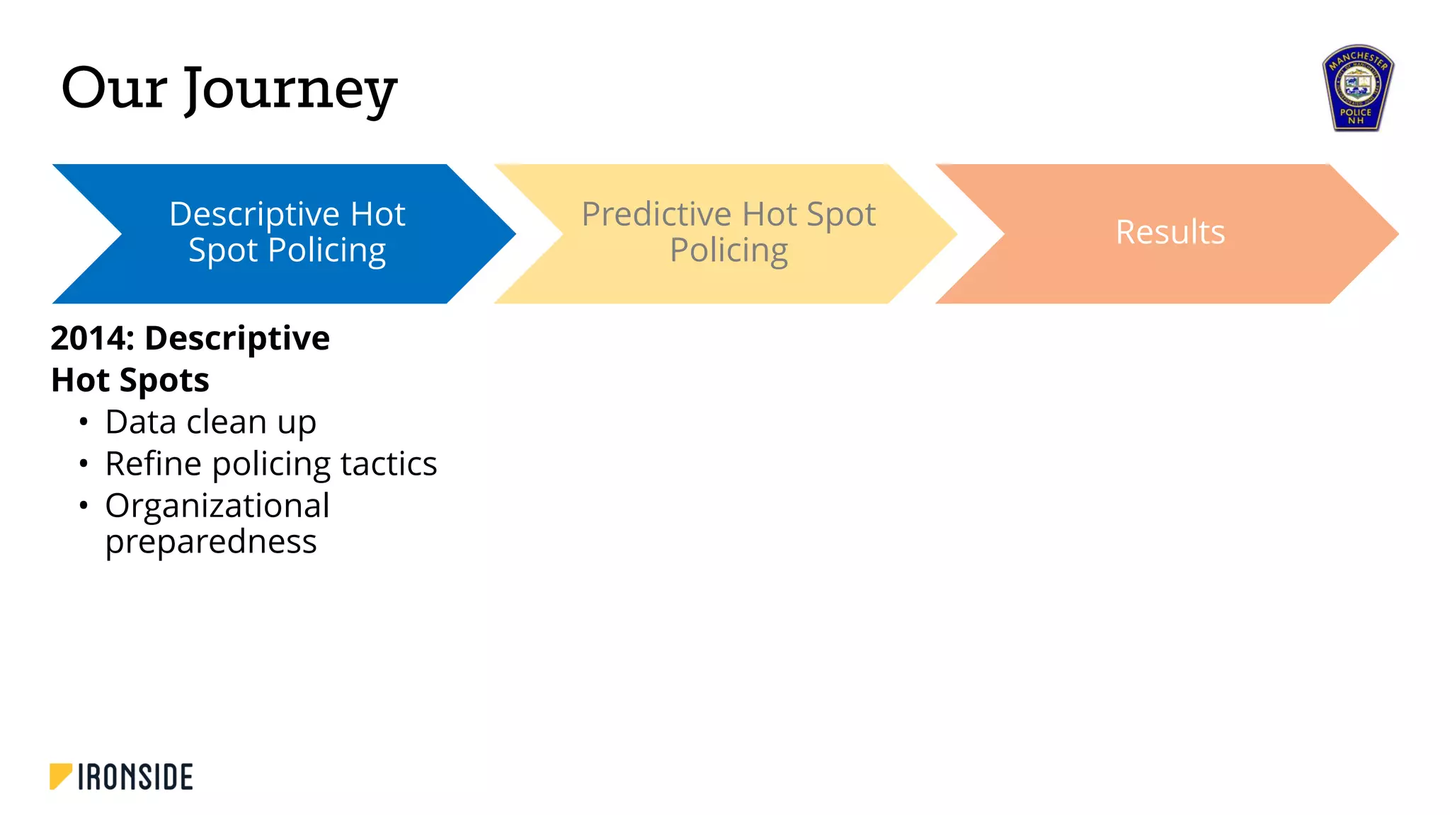 Real World Predictive Policing: Manchester, NH Police Department | PDF