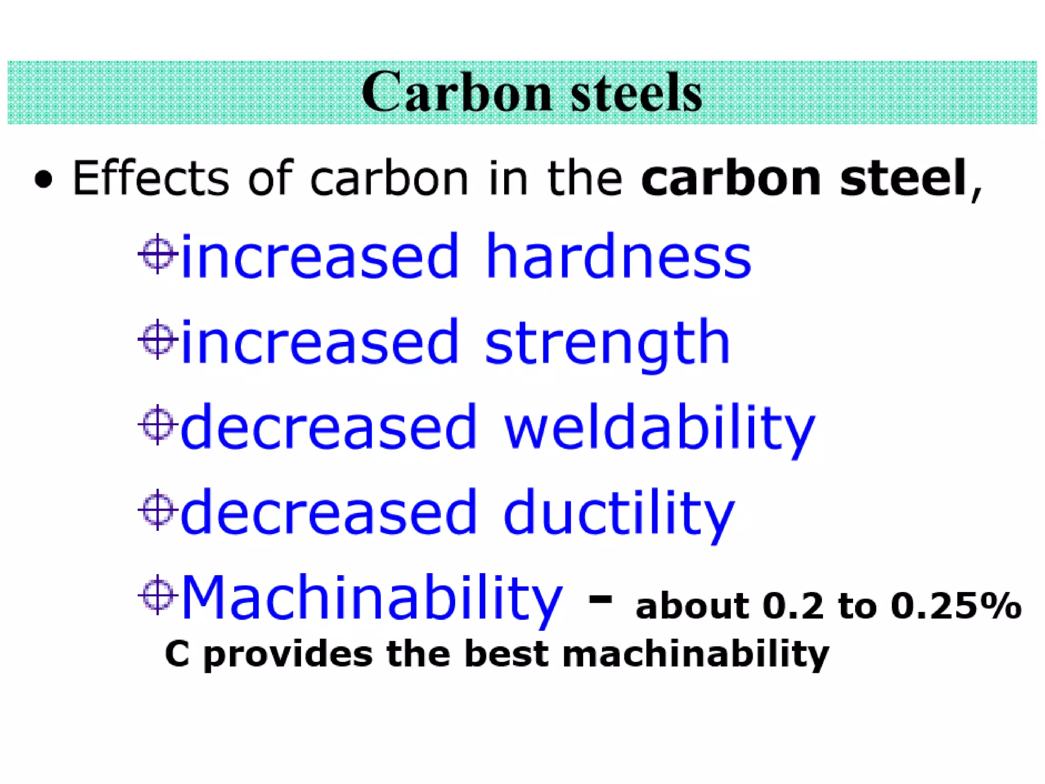Iron & Steel.pptx
