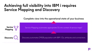 Bringing IBM i Machine and Log Data into ServiceNow Discovery and ...