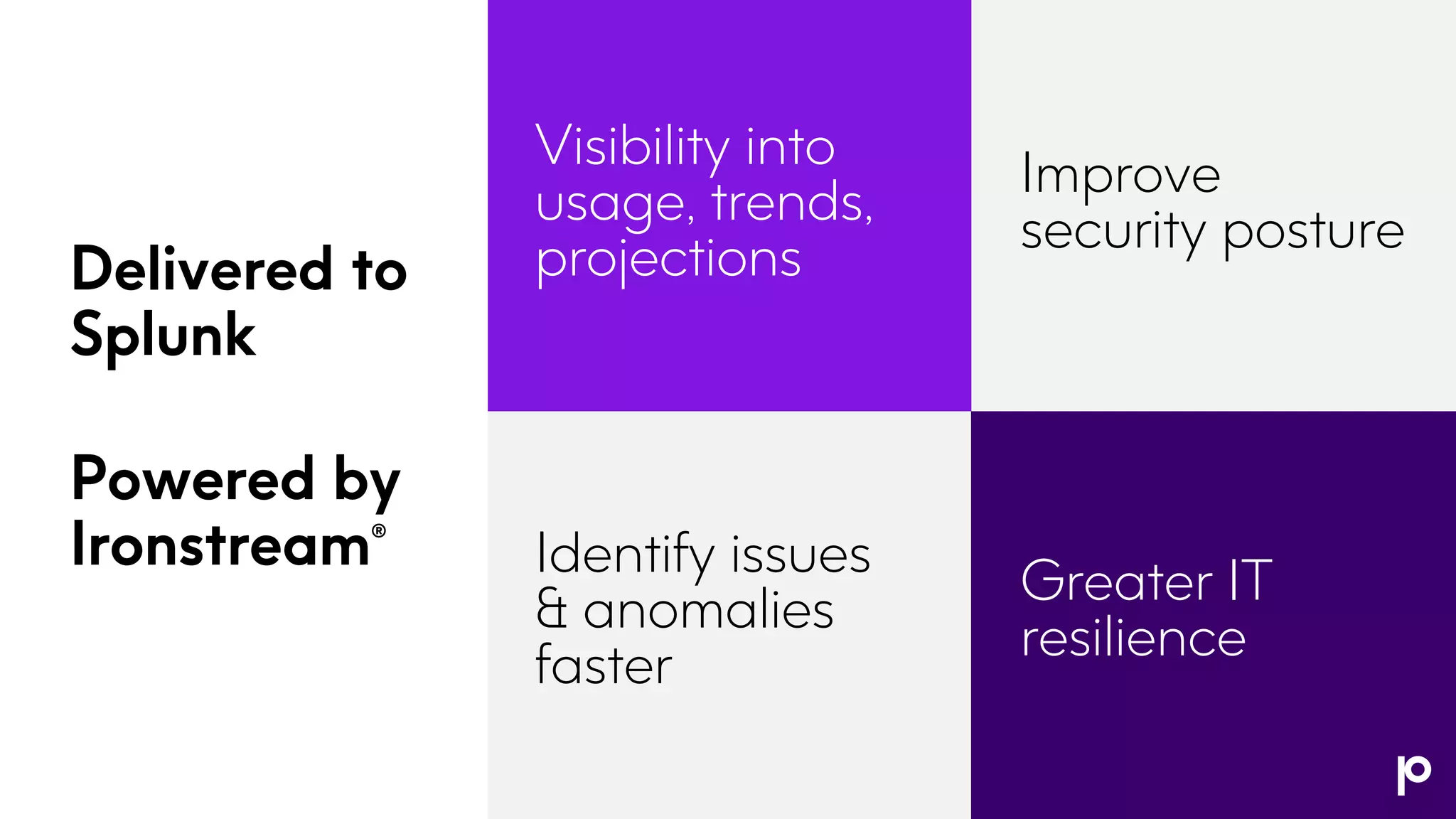 Increase Security Observability with IBM i Machine Data | PPT