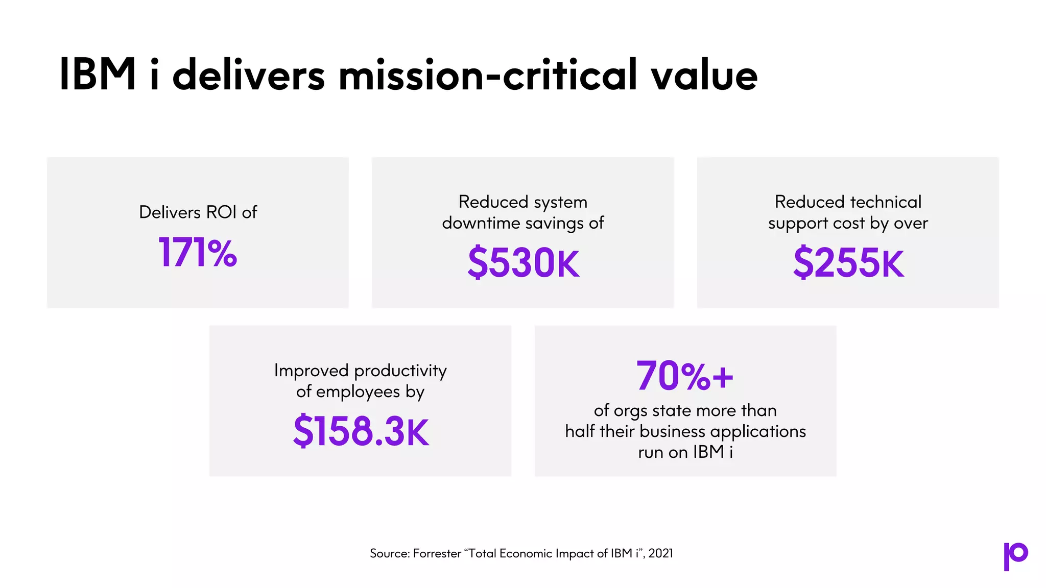 Increase Security Observability with IBM i Machine Data | PPT