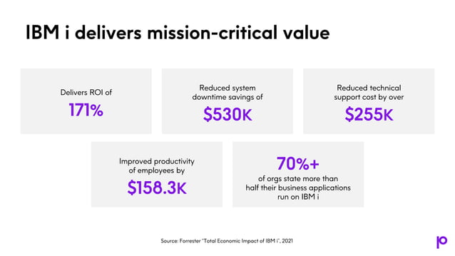 Increase Security Observability with IBM i Machine Data | PPT