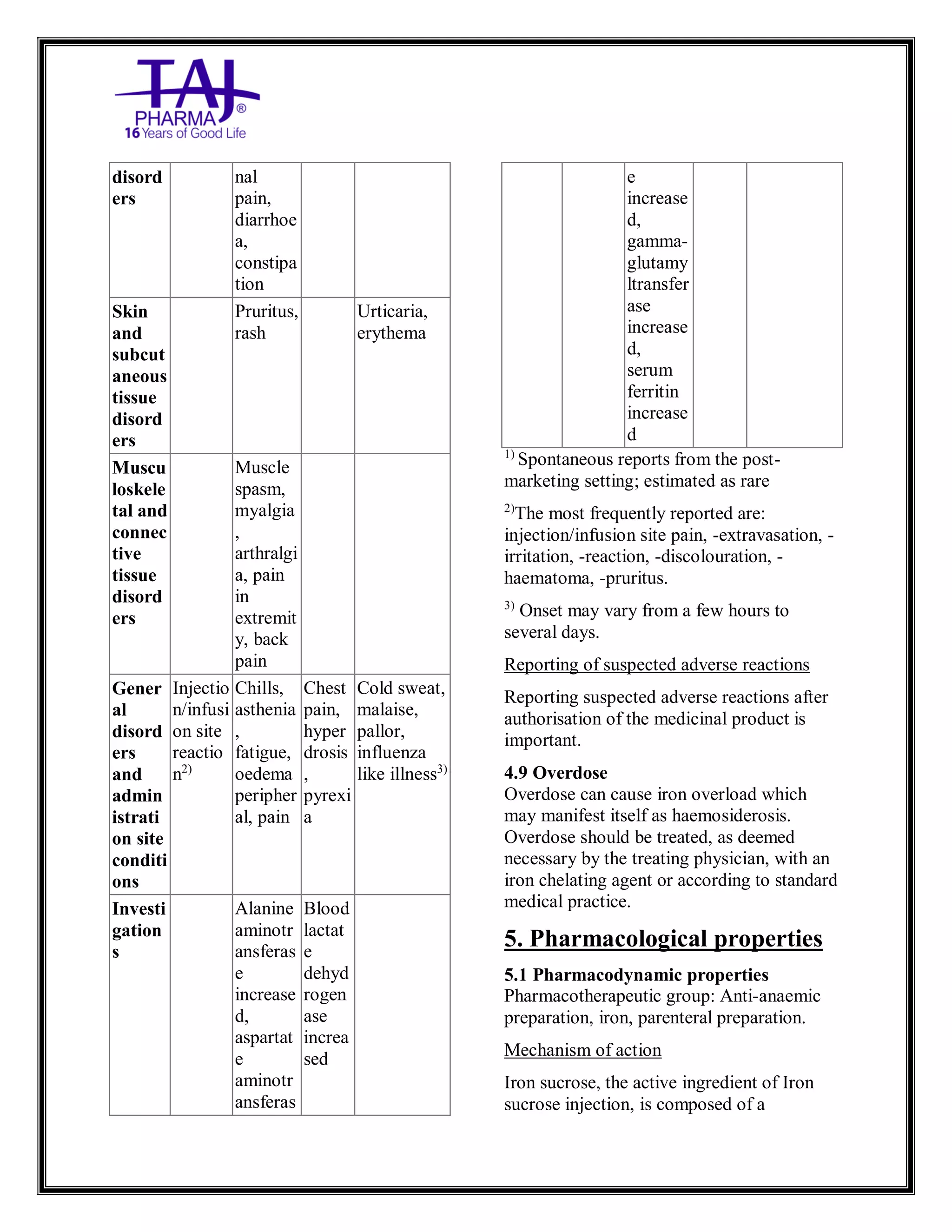 Iron Sucrose for Injection USP Taj Pharma SmPC | PDF