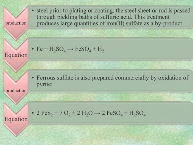 Iron sulphate | PPTX