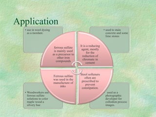 Iron sulphate | PPTX