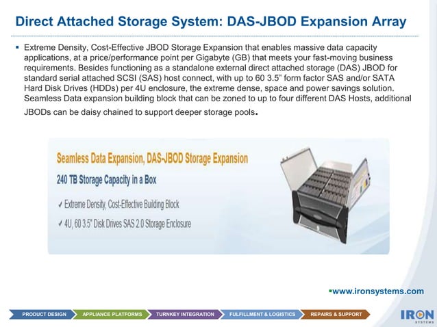 Iron Systems Inc. | PPT