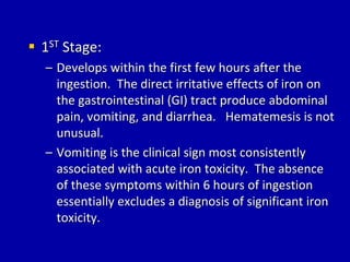 Iron toxicity | PPT