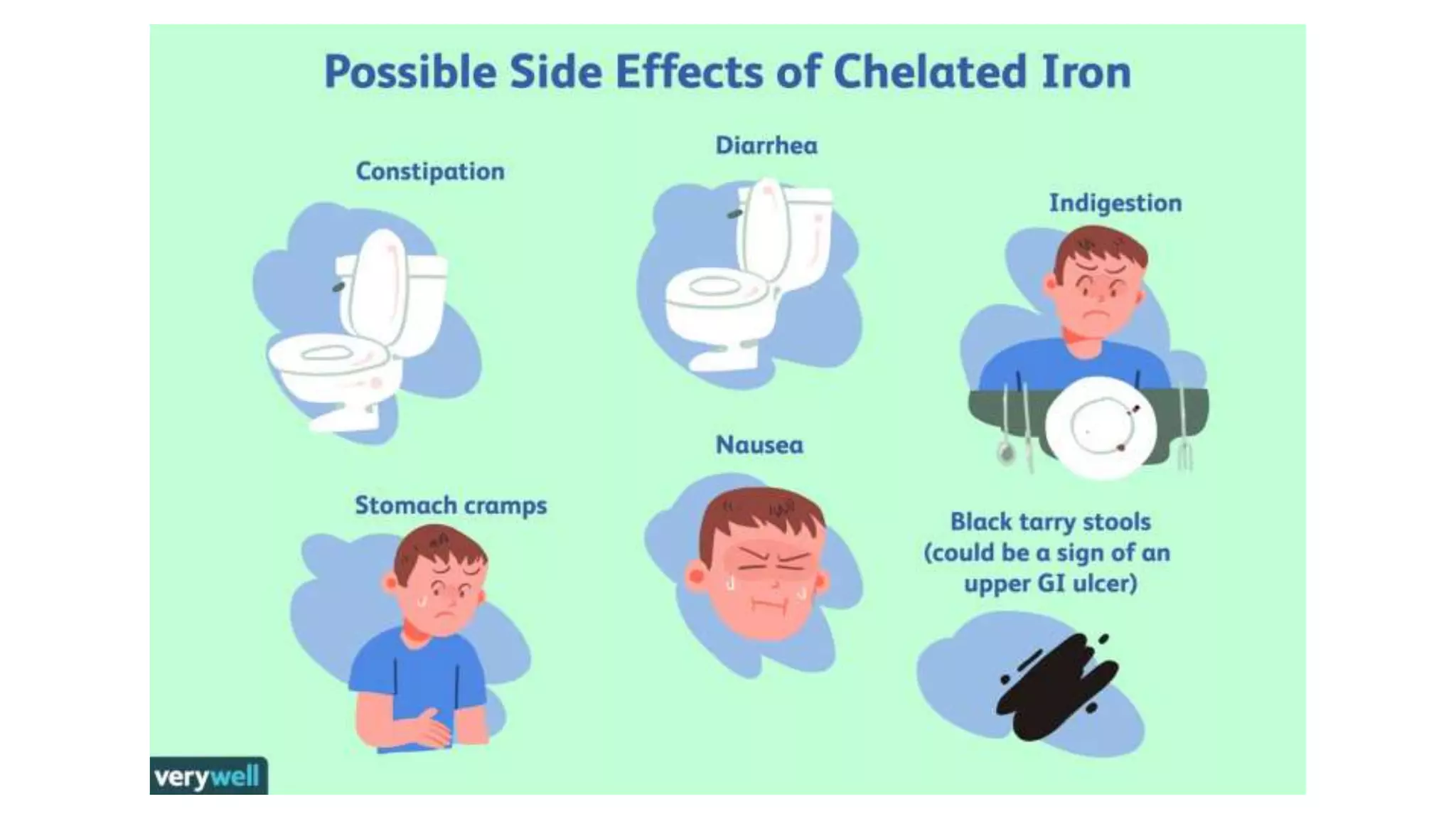 Iron Toxicity. fe.pptx