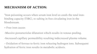 Iron Toxicity. fe.pptx