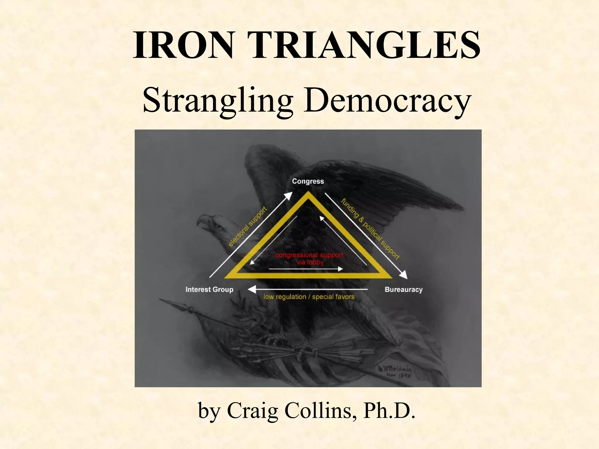 Iron Triangles & the Military Industrial Complex | PPT