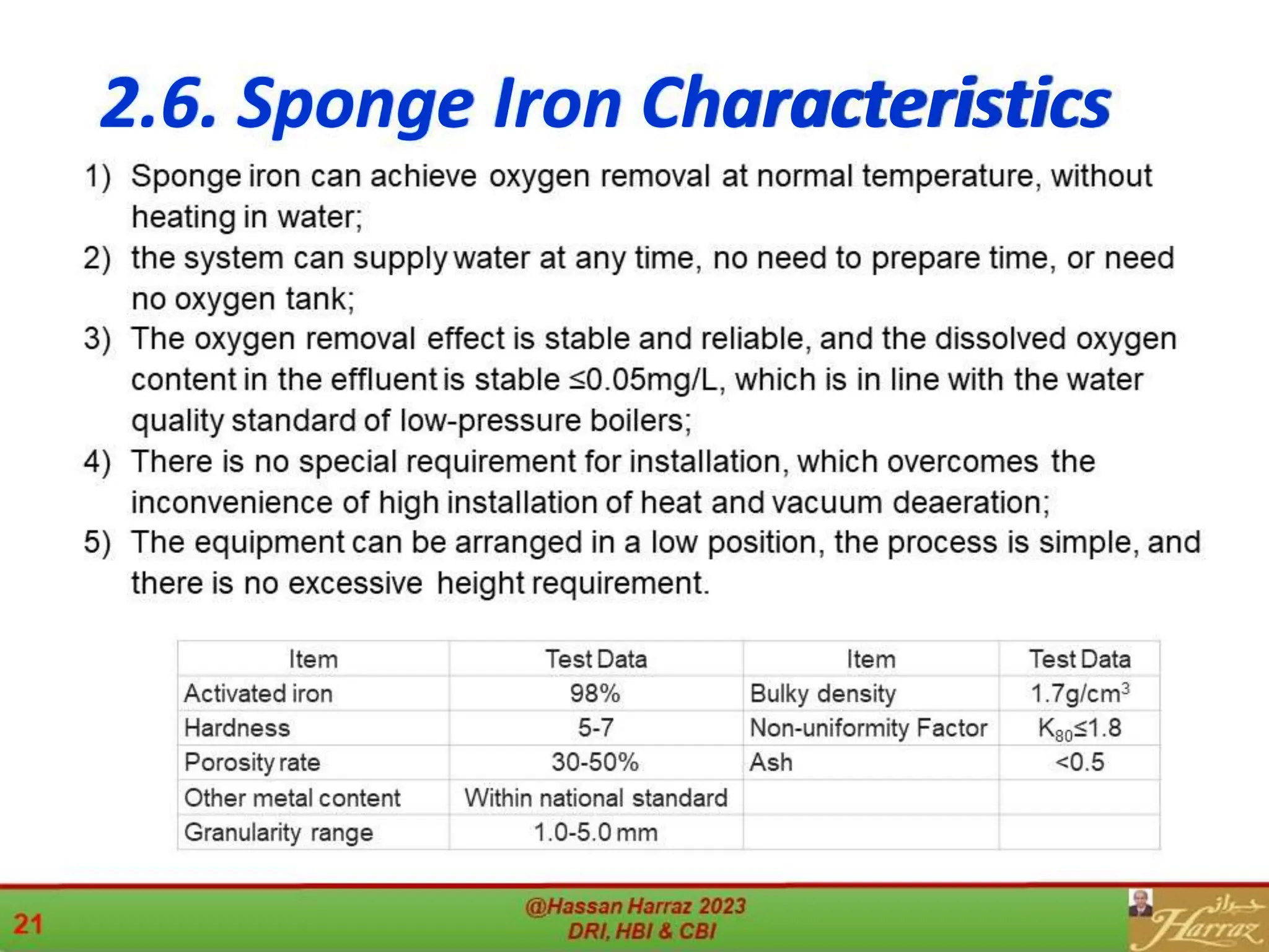 Iron Types-HBI-DRI.pdf