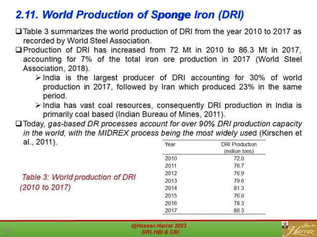 Iron Types-HBI-DRI.pdf | Chemistry | Science