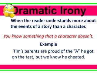 Irony (types of irony) | PPTX
