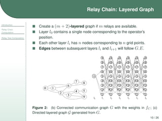 Relay Vehicle Formations for Optimizing Communication Quality in Robot ...