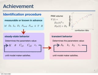 Identification Procedure for McKibben Pneumatic Artificial Muscle Systems | PDF