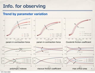 Identification Procedure for McKibben Pneumatic Artificial Muscle Systems | PDF
