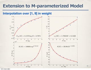 Identification Procedure for McKibben Pneumatic Artificial Muscle Systems | PDF