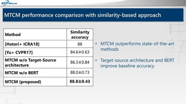 Understanding Natural Language Instructions For Fetching Daily Objects Using Gan Based