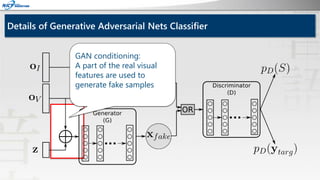 Understanding Natural Language Instructions for Fetching Daily Objects Using GAN-Based ...