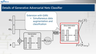 Understanding Natural Language Instructions for Fetching Daily Objects Using GAN-Based ...