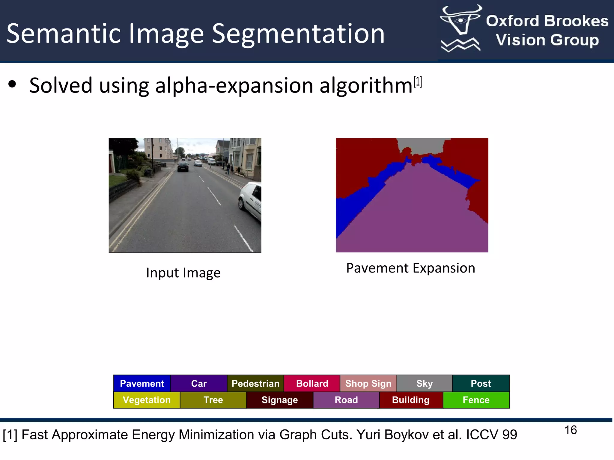 Automatic Dense Semantic Mapping From Visual Street-level Imagery | PPT | 3-D Graphics ...