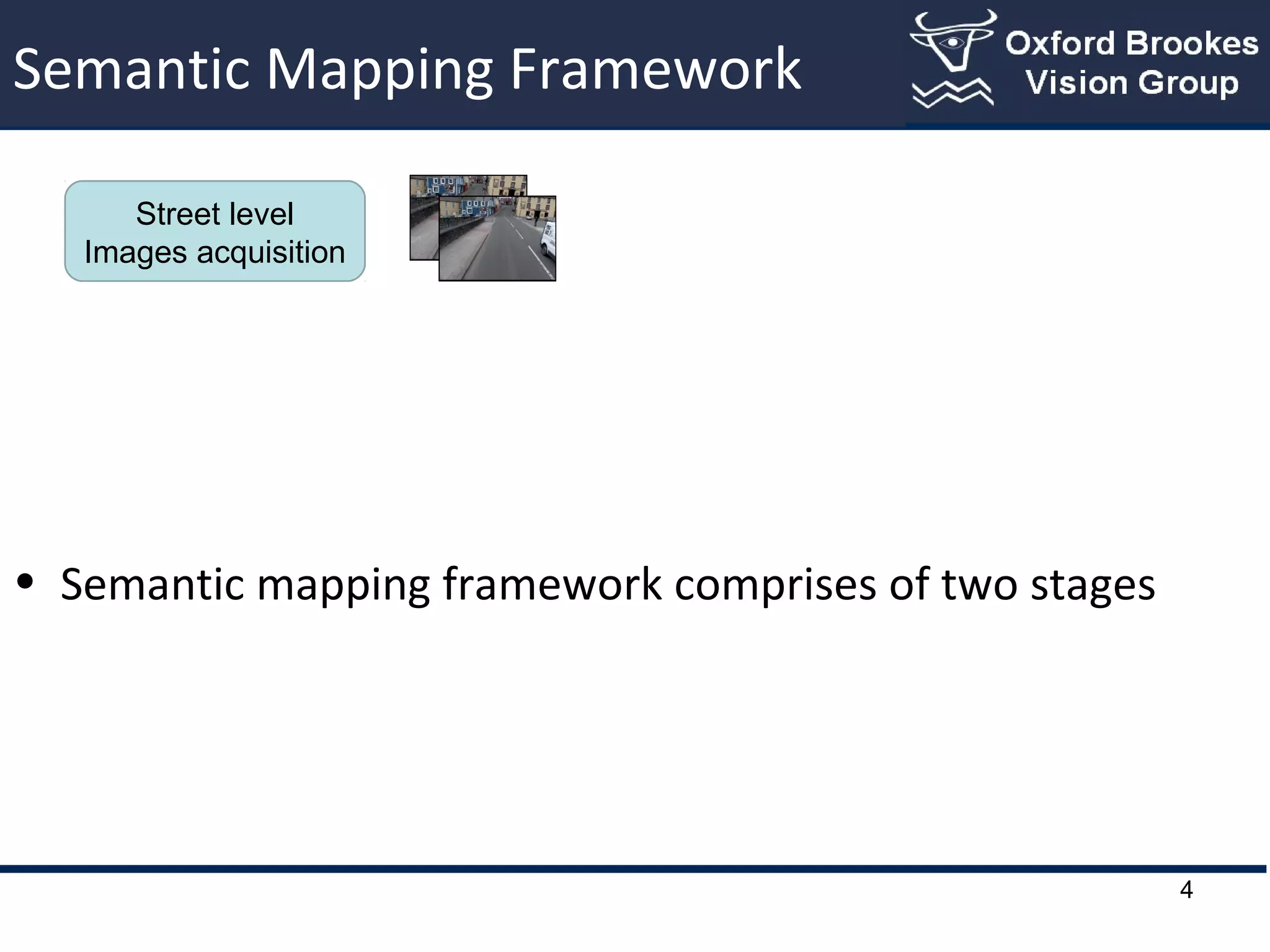 Automatic Dense Semantic Mapping From Visual Street-level Imagery | PPT | 3-D Graphics ...