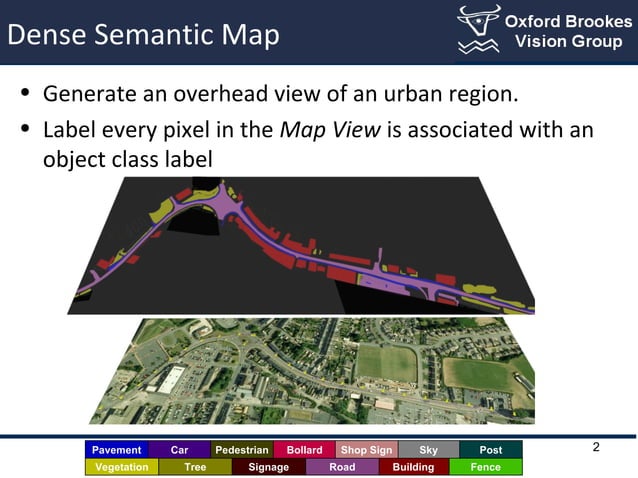 Automatic Dense Semantic Mapping From Visual Street-level Imagery | PPT
