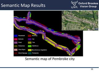 Automatic Dense Semantic Mapping From Visual Street-level Imagery | PPT