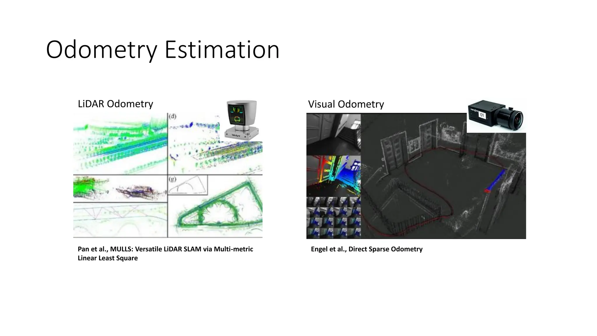 Adaptive Hyper-Parameter Tuning for Black-box LiDAR Odometry [IROS2021] | PDF