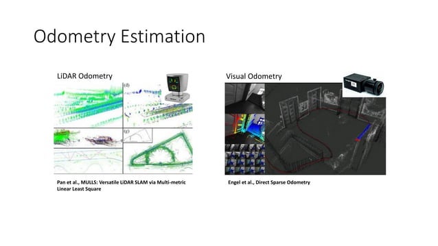 Adaptive Hyper-Parameter Tuning for Black-box LiDAR Odometry [IROS2021] | PDF