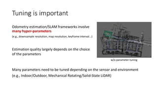 Adaptive Hyper-Parameter Tuning for Black-box LiDAR Odometry [IROS2021] | PDF