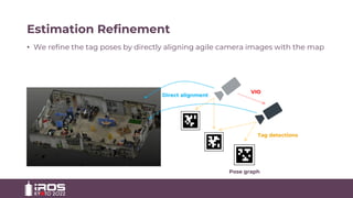 Scalable Fiducial Tag Localization on a 3D Prior Map via Graph-Theoretic Global Tag-Map ...