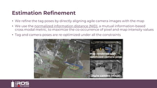Scalable Fiducial Tag Localization on a 3D Prior Map via Graph-Theoretic Global Tag-Map ...