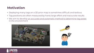 Scalable Fiducial Tag Localization on a 3D Prior Map via Graph ...