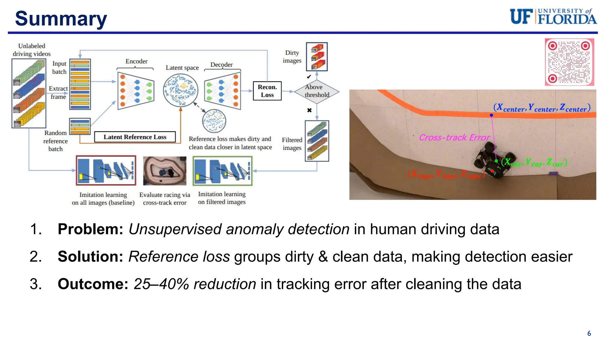 Unsupervised Anomaly Detection Improves Imitation Learning for ...