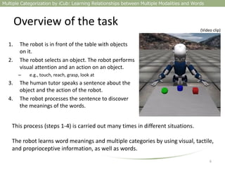 Multiple Categorization by iCub: Learning Relationships between Multiple Modalities and Words | PDF